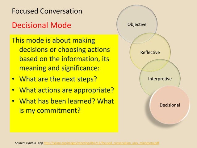 The Focused Conversation Method - ORID | PPTX