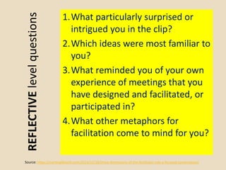 The Focused Conversation Method - ORID | PPTX