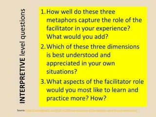 The Focused Conversation Method - ORID | PPTX