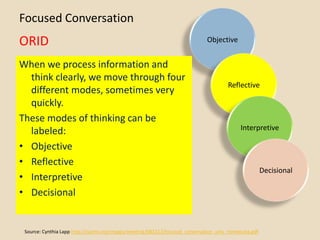 The Focused Conversation Method - ORID | PPTX