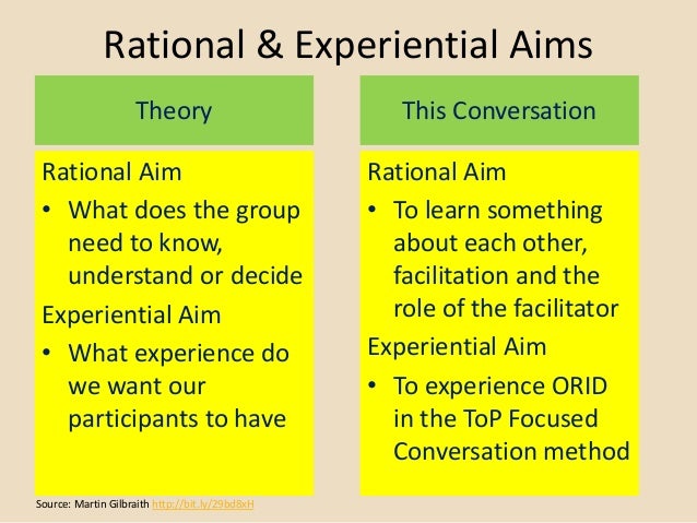 The Focused Conversation Method - ORID