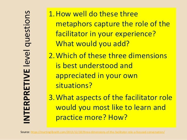 The Focused Conversation Method - ORID