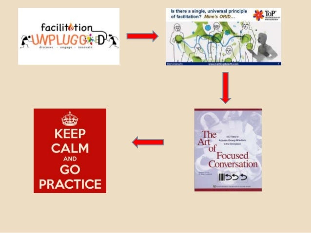 The Focused Conversation Method - ORID