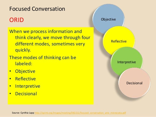 The Focused Conversation Method - ORID