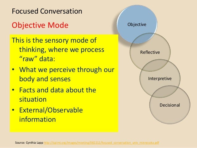The Focused Conversation Method - ORID