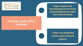 The Art Of Healthy Anger Management | PPT