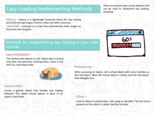 The Complete Guide to Lazy Loading | PPTX