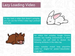 The Complete Guide to Lazy Loading | PPTX