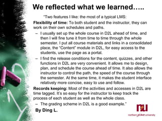 The Art Of Learning E Portfolio D2l | PPTX | Internet for Beginners ...