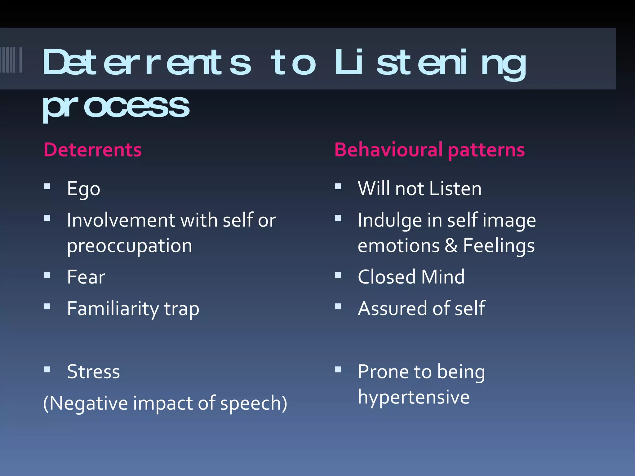 The Art Of Listening | PPT