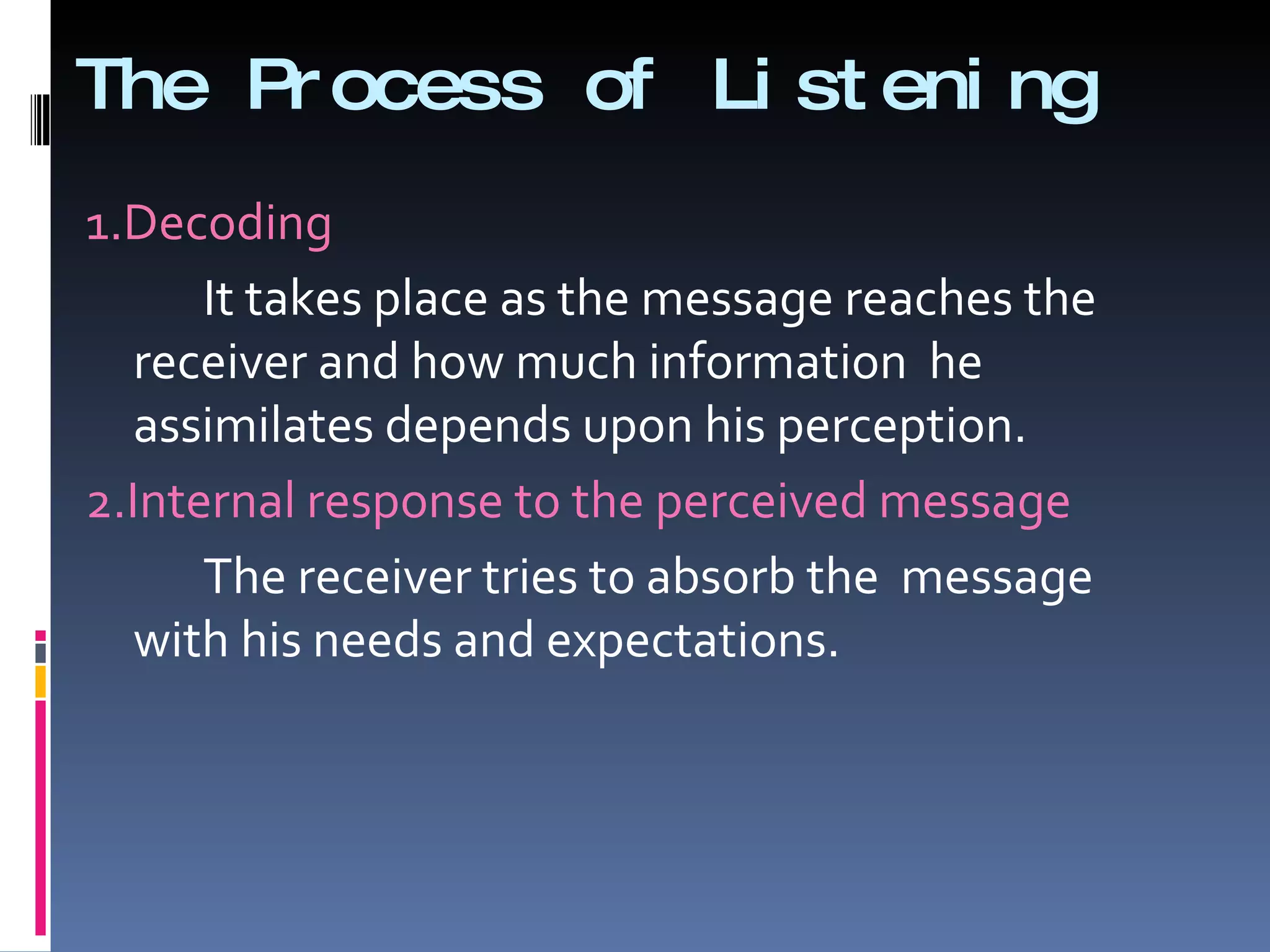The Art Of Listening | PPT