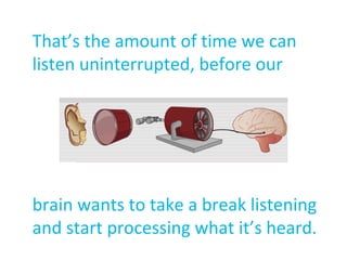 The Art Of Listening | PPT