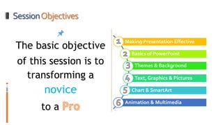The art of Making a PowerPoint Presentation | PPTX