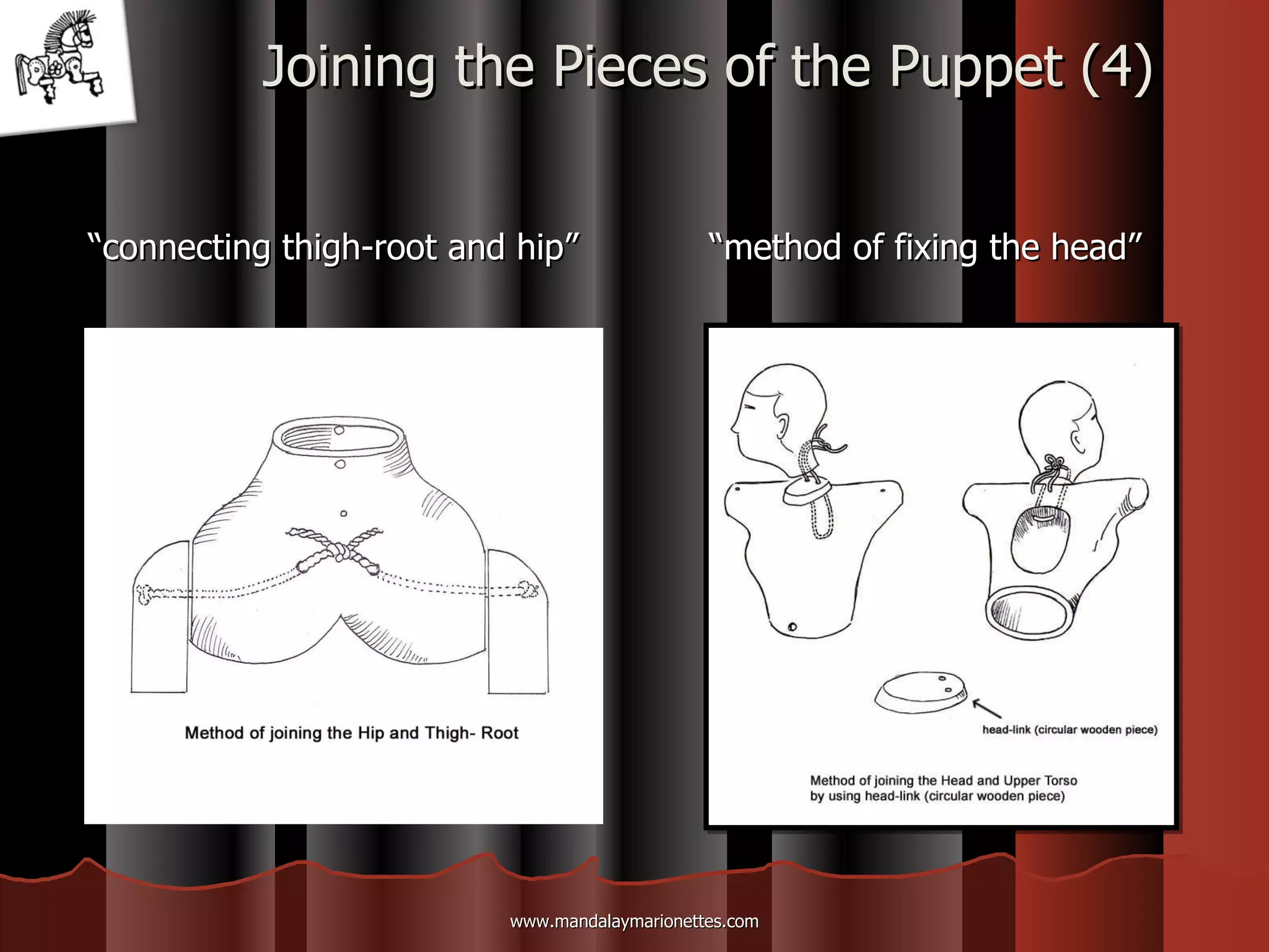 The Art Of Making Myanmar Marionette | PPT