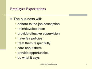 The Art Of Managing Employee Expectations | PPT