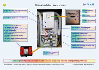 The art of meter testing on site 2019 | PDF
