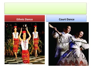 Historia De La Danza Subli