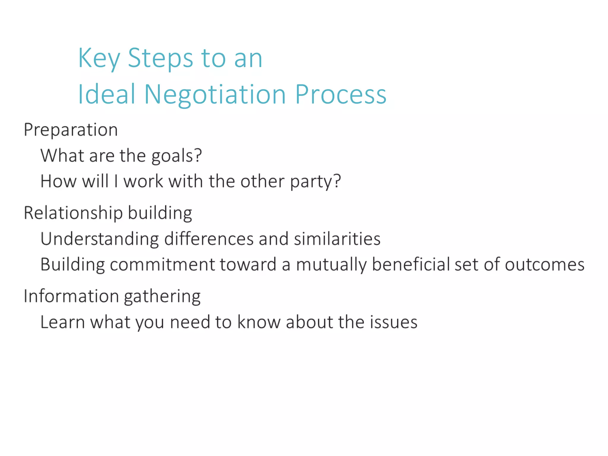 The art of negotiation | PDF