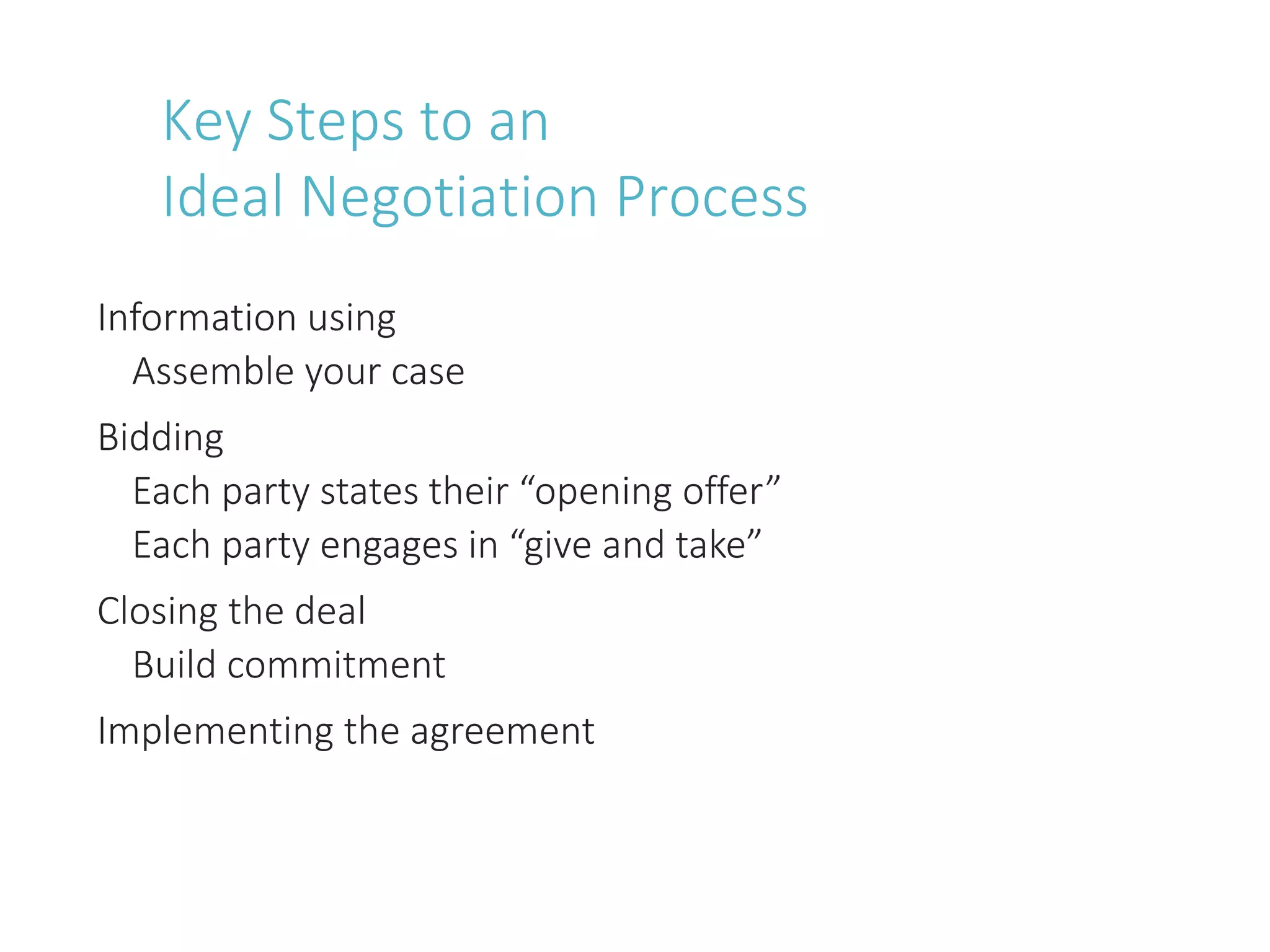 The art of negotiation | PDF