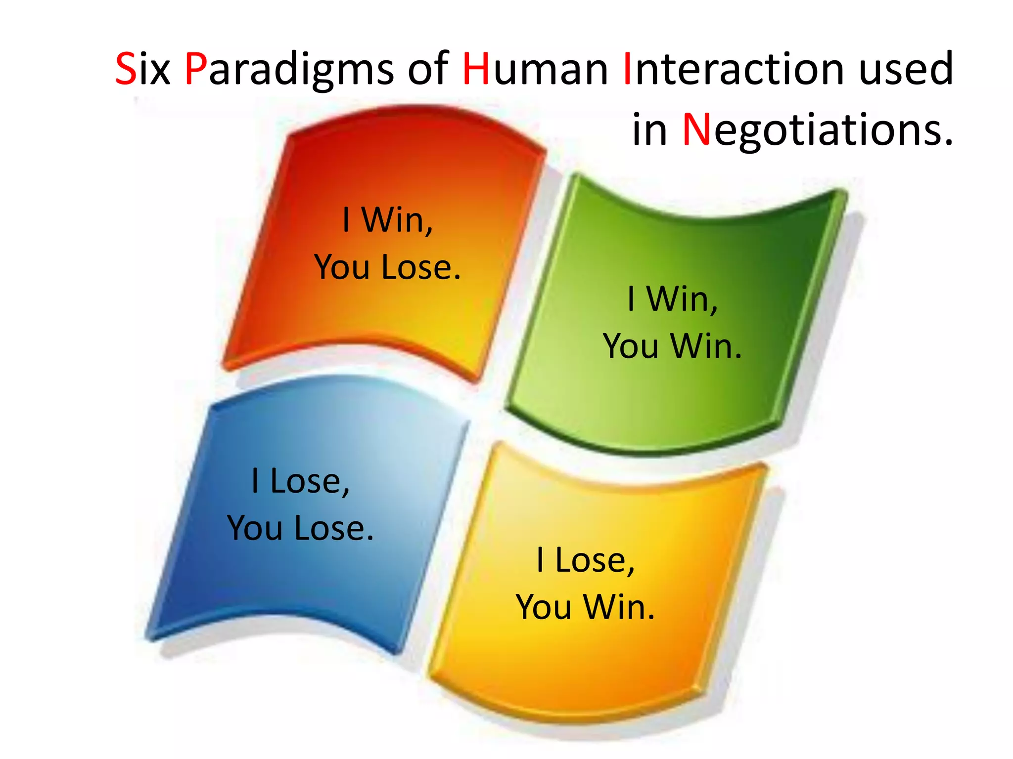The art of negotiation | PDF