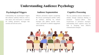 The Art Of Persuation in business communication.pptx
