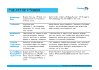The art of pitching | PPT