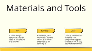 The Art of Pottery Visual Arts Educational Presentation in Blue and ...