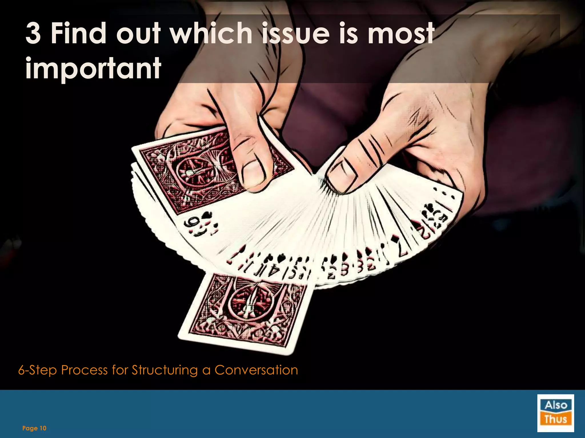 The art of powerful questions | PPTX