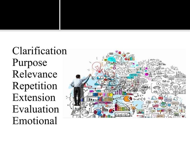 The Art of Probing | PPTX | Educational Assessment | Education