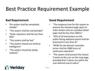 The art of problem solving --> ensure you right the right business ...