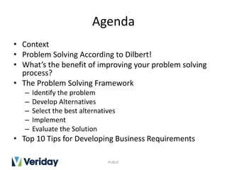 The art of problem solving --> ensure you right the right business ...