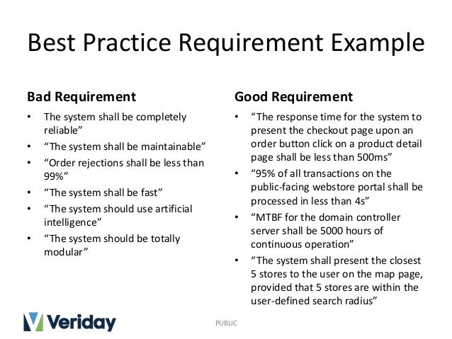 The art of problem solving --> ensure you right the right business re…