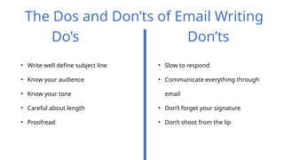 The Art of Professional Email Etiquette Dos and Don'ts.pptx