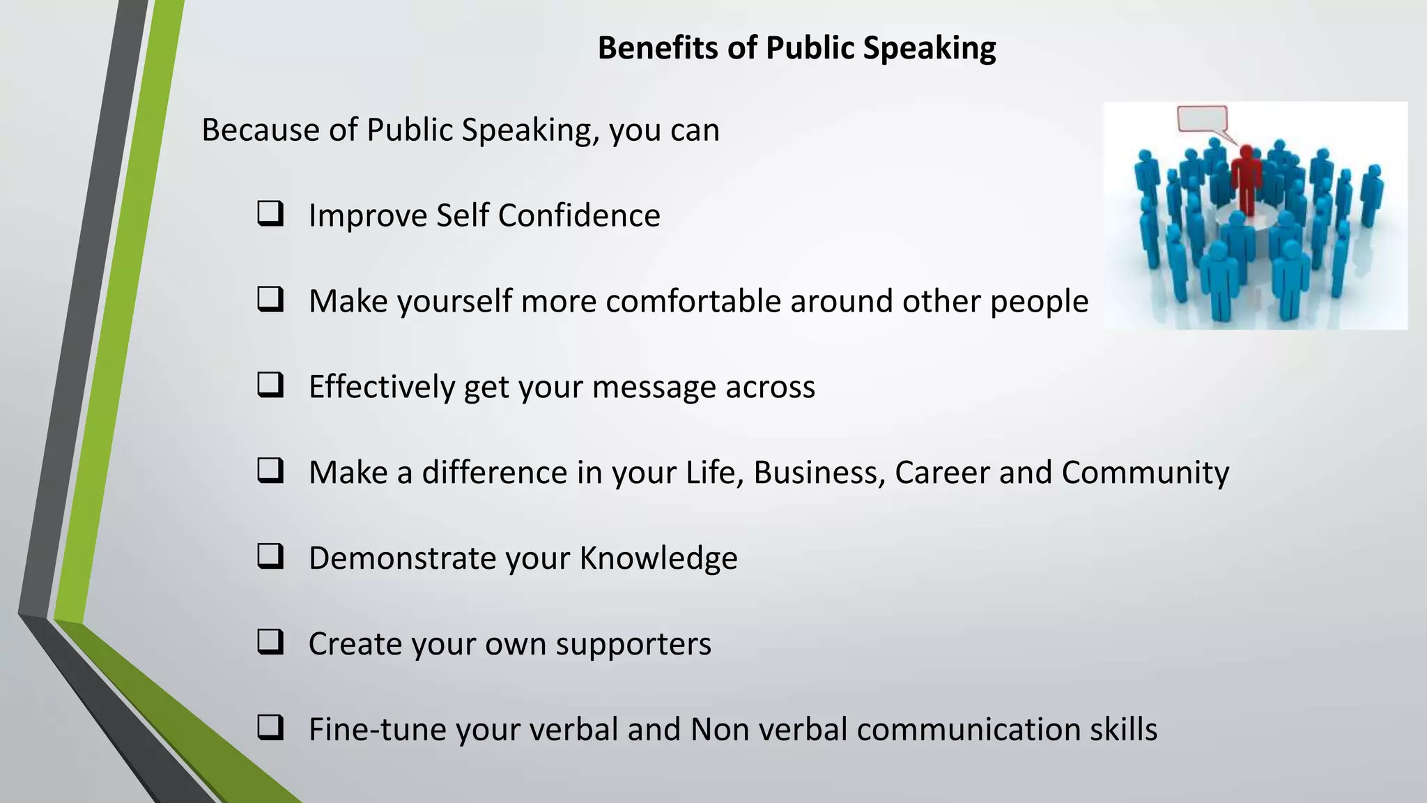 The art of Public Speaking | PPTX