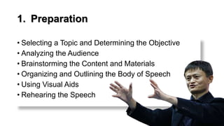 Tips for Public Speaking | PPT