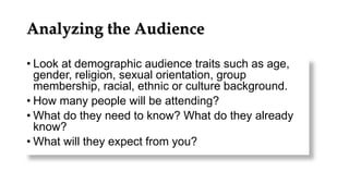 Tips for Public Speaking | PPT
