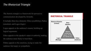 The art of Public Speaking and Aristotle's fallacy | PPTX
