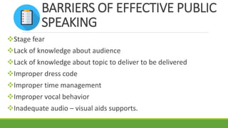 The Art of Public Speaking | PPTX