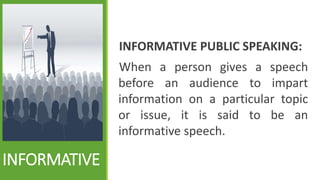 The Art of Public Speaking | PPTX