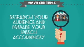 The Art of Public Speaking | PPT