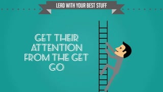 The Art of Public Speaking | PPT