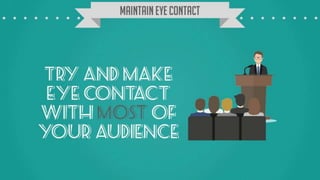 The Art of Public Speaking | PPT