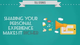 The Art of Public Speaking | PPT