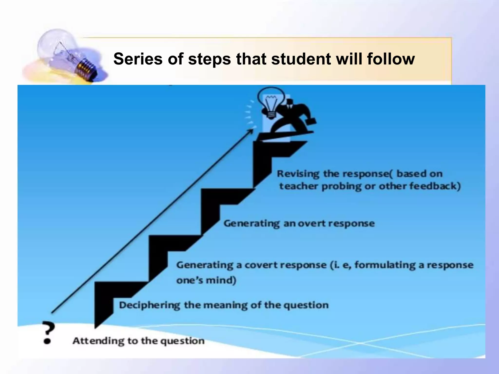 The art of questioning | PPTX