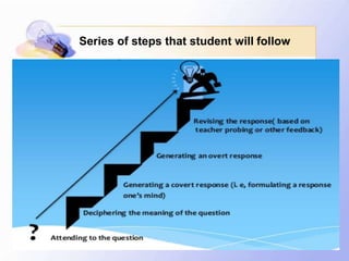 The art of questioning | PPTX