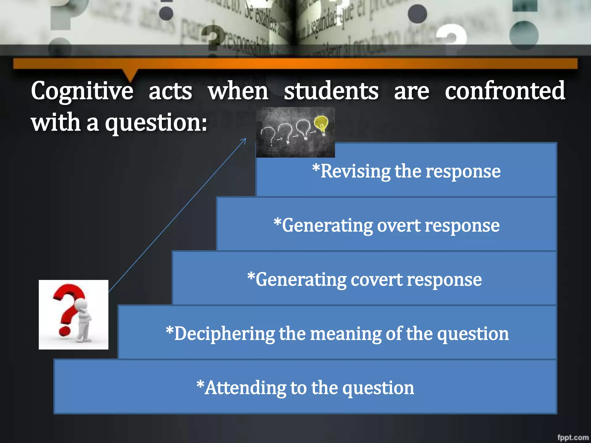 The Art of Questioning : Teacher’s Role | PPTX