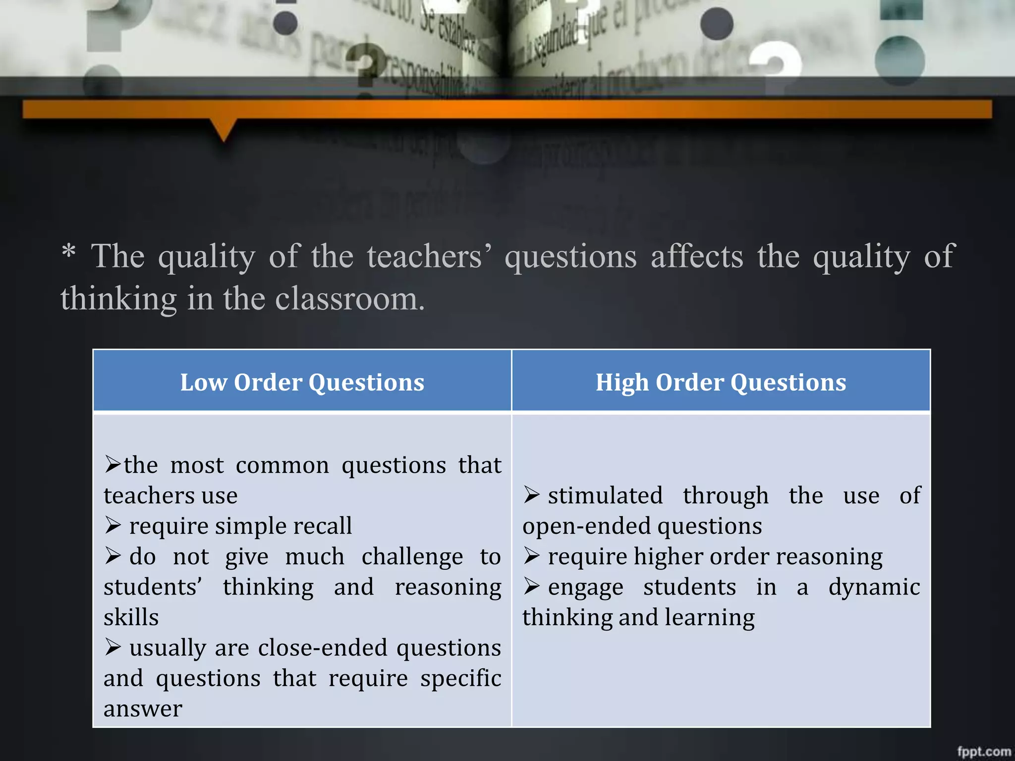 The Art of Questioning : Teacher’s Role | PPTX