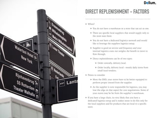 The Art of Replenishment | PPT