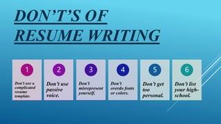 The art of Resume writing.pptx