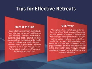 The Art of Retreat | PPTX